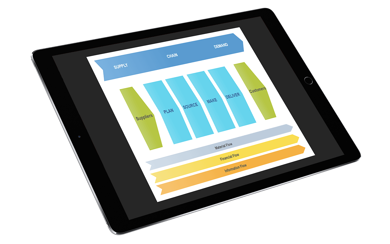 Low Code Plattform von | appollo-systems.com