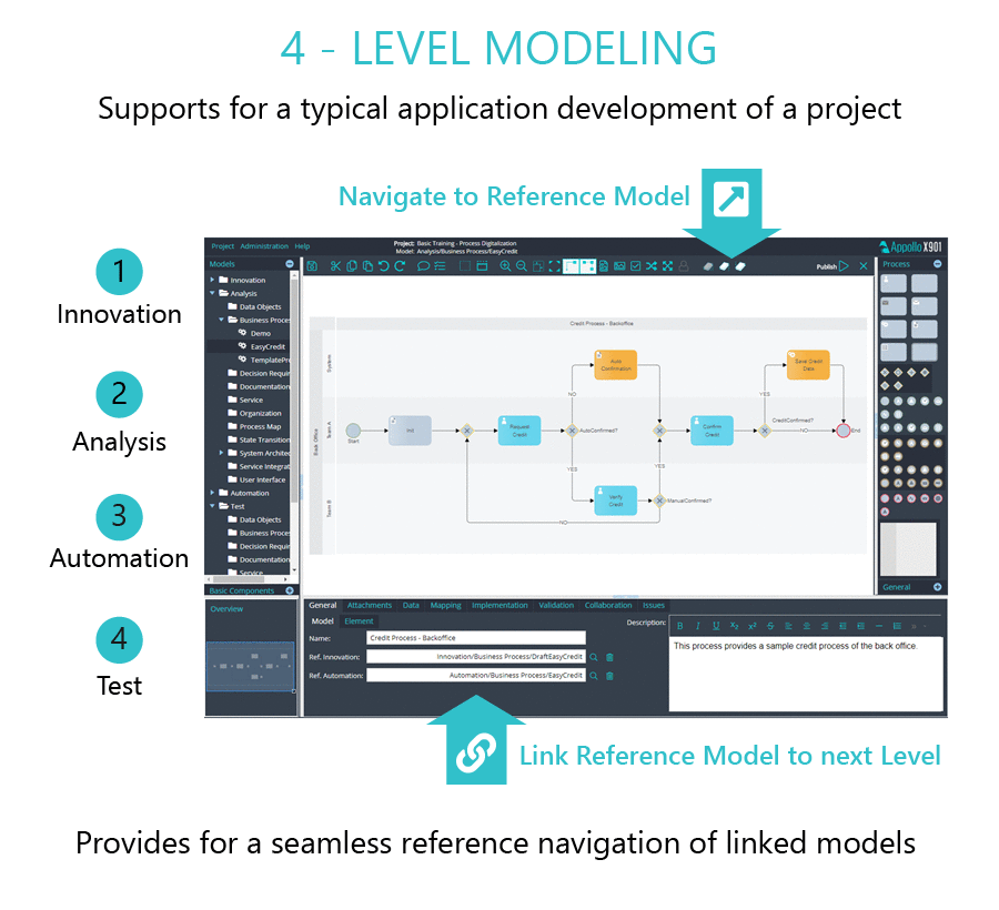 Best in Class Collaboration | appollo-systems.com